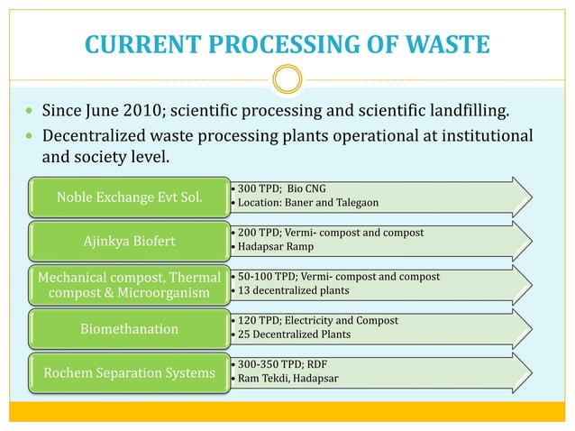 Integrated Solid Waste Management of PMC | PDF | Civil Engineering Industry | Industries