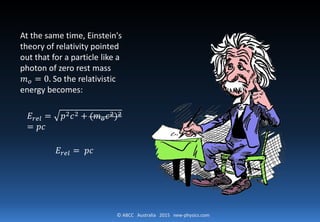 PM [D01] Matter Waves | PDF