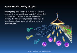 PM [D01] Matter Waves | PDF