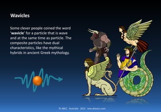 PM [D01] Matter Waves | PDF