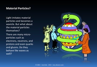 PM [D01] Matter Waves | PDF