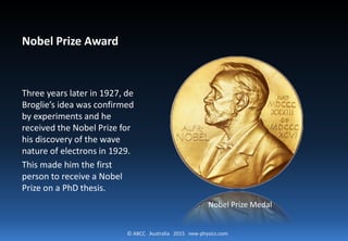 PM [D01] Matter Waves | PDF