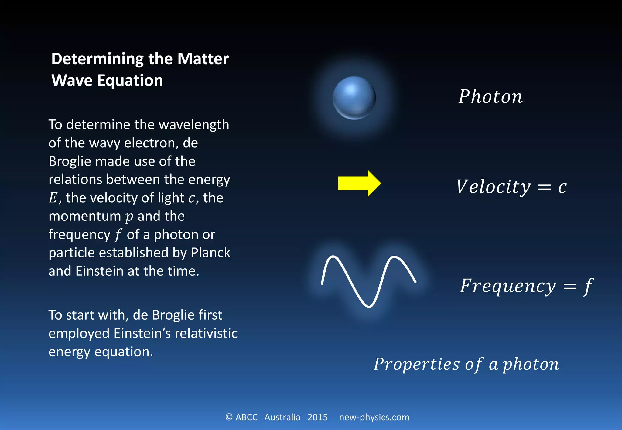 PM [D02] de Broglie deriving the Equation | PDF