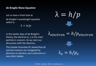 Louis De Broglie Equation