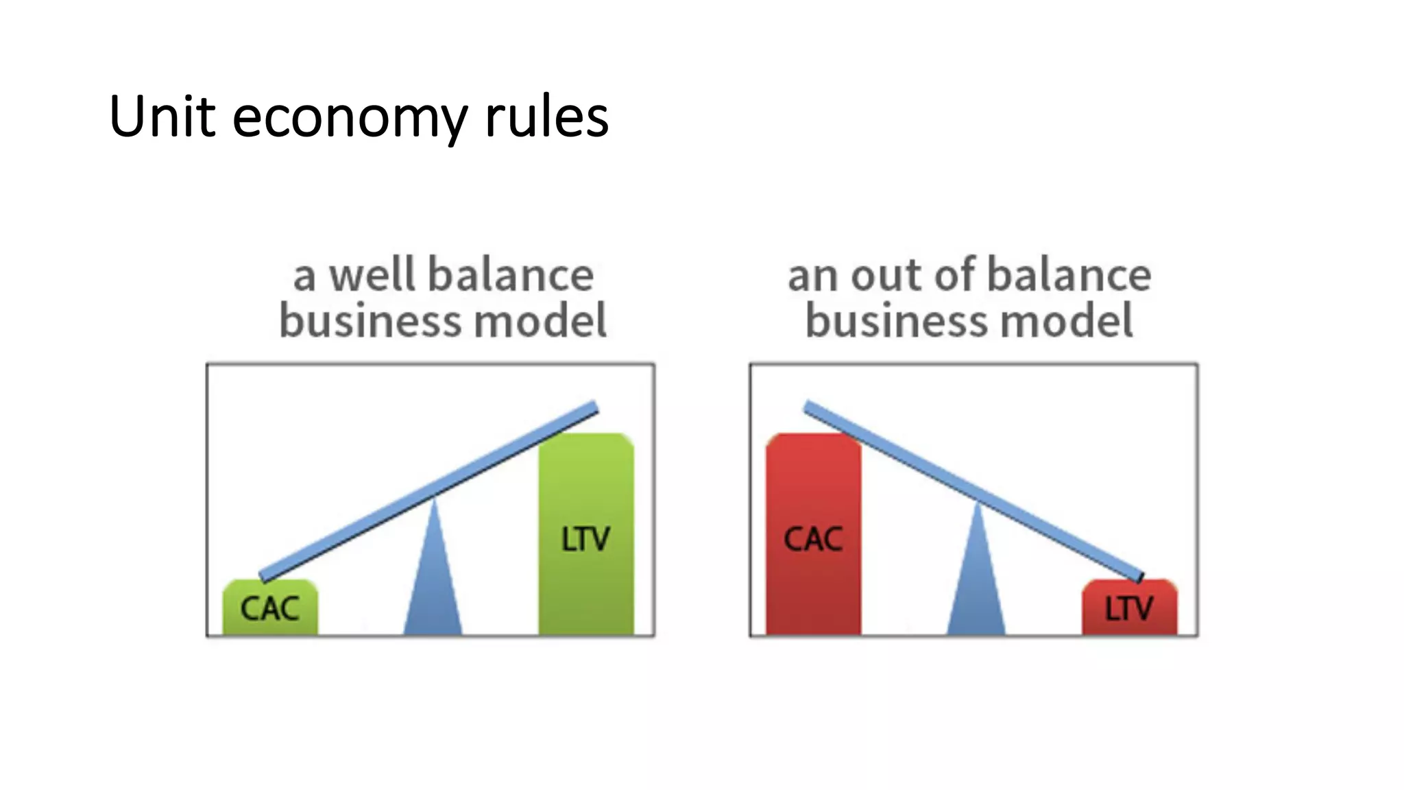 Andriy Korol "What is the next great feature you have to implement ...