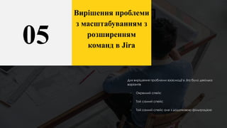 Iaroslav Grytsyna: Масштабування з однієї Scrum команди в цілу програму ...