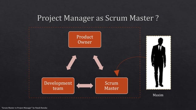 [PMDay] Project manager vs Scrum master | PPT