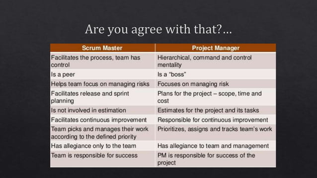 [PMDay] Project manager vs Scrum master | PPT