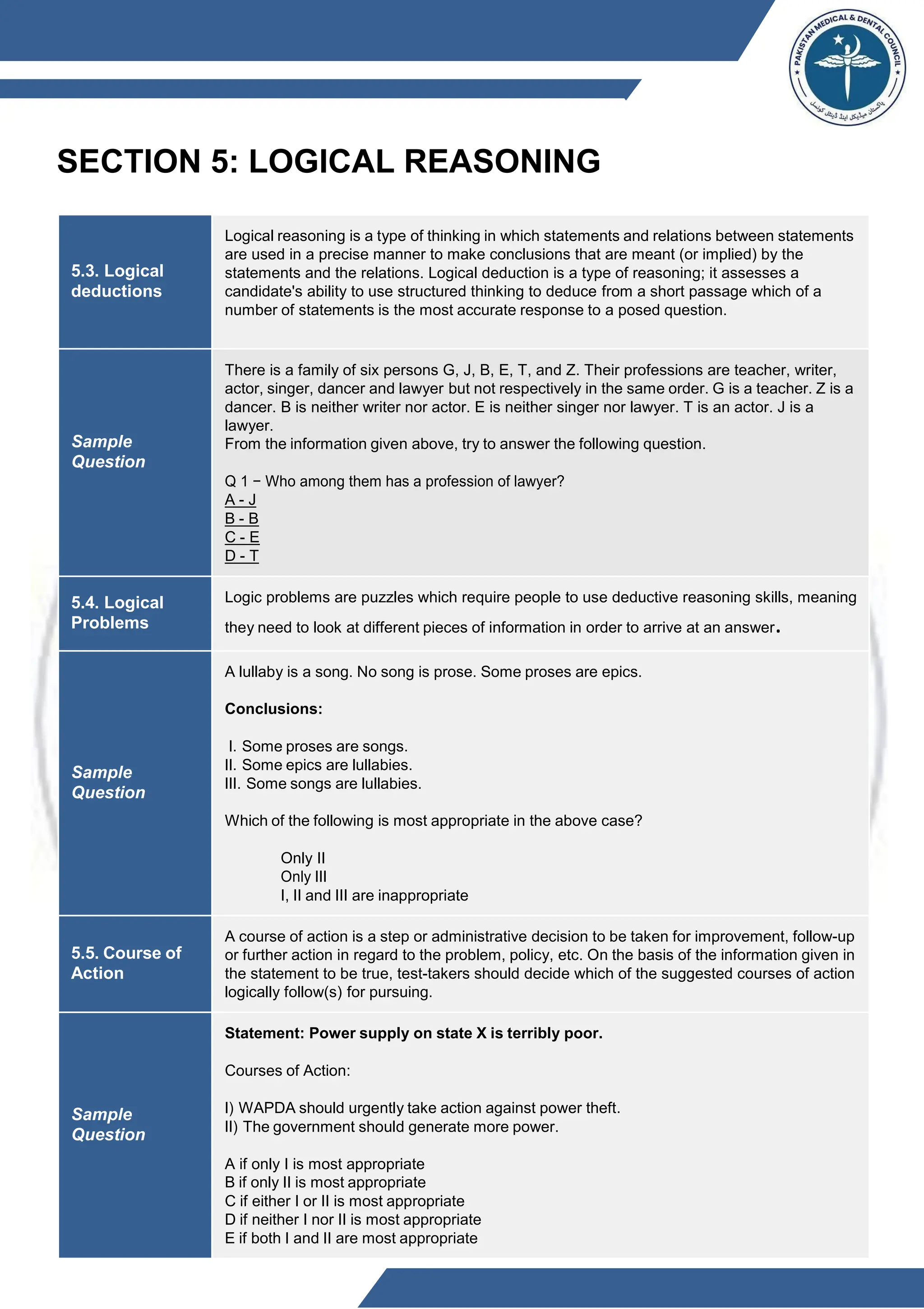 PMDC-MDCAT-Curriculum-2023.pdf