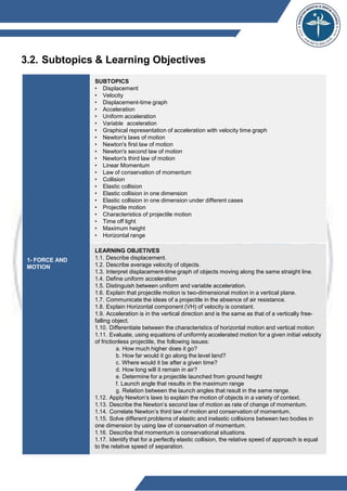 PMDC-MDCAT-Curriculum-2023.pdf