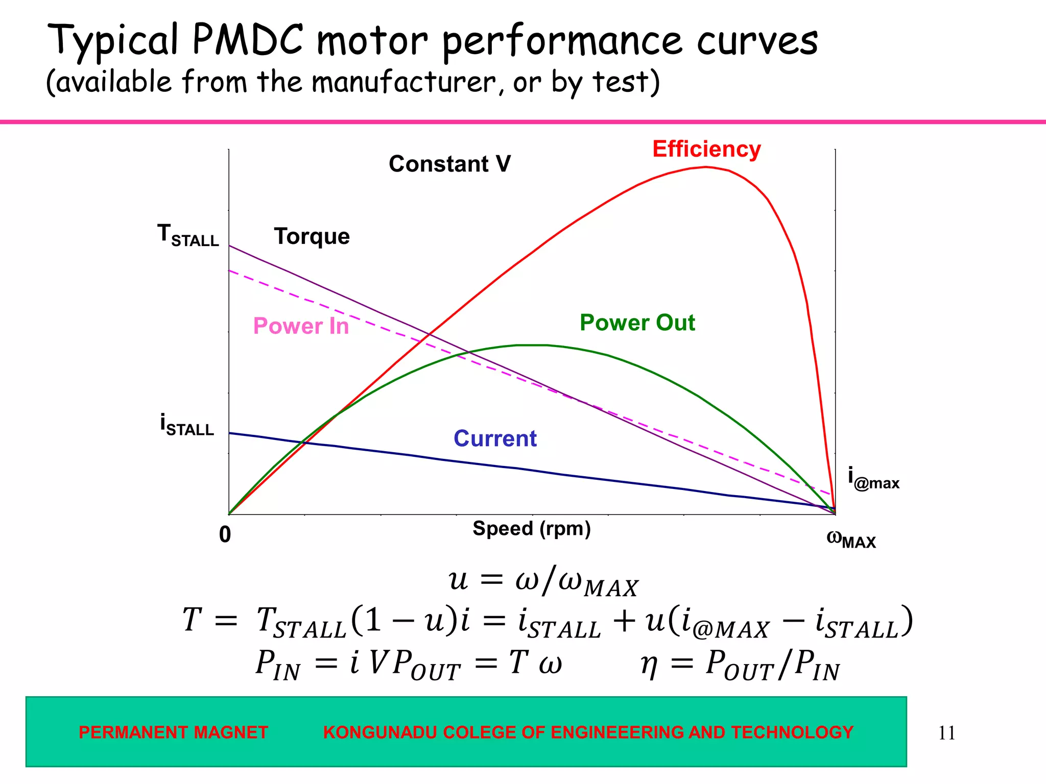 Pmdc motors | PDF