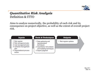 Pm deep dive risk management | PDF