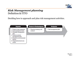 Pm deep dive risk management | PDF