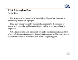 Pm deep dive risk management | PDF