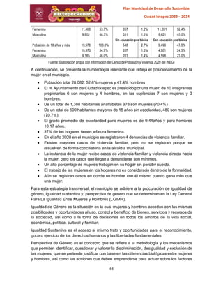 Plan Municipal De Desarrollo Ixtepec Pdf 7641