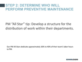 How to set up a Preventive Maintenance Program | PPT