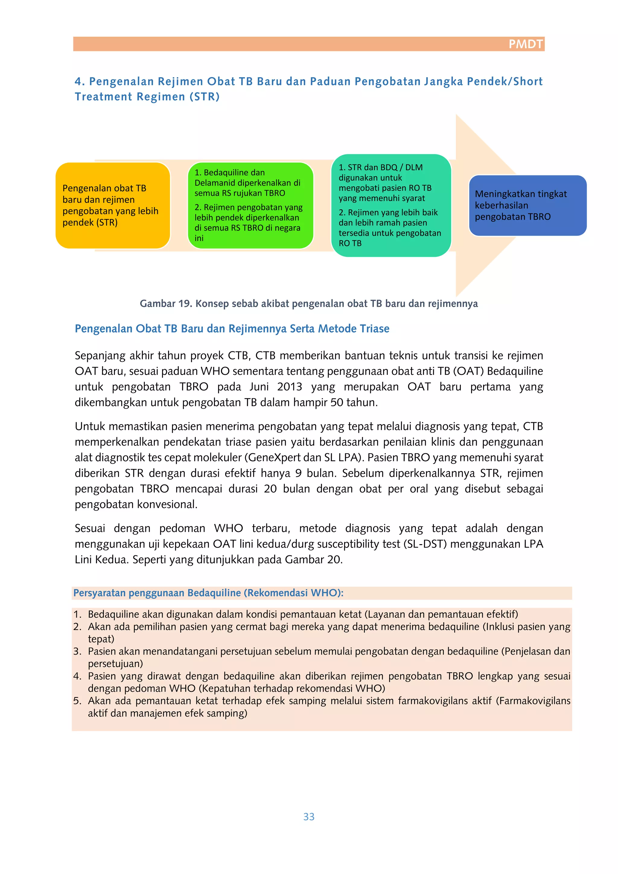 Pmdt laporan teknis ctb | PDF