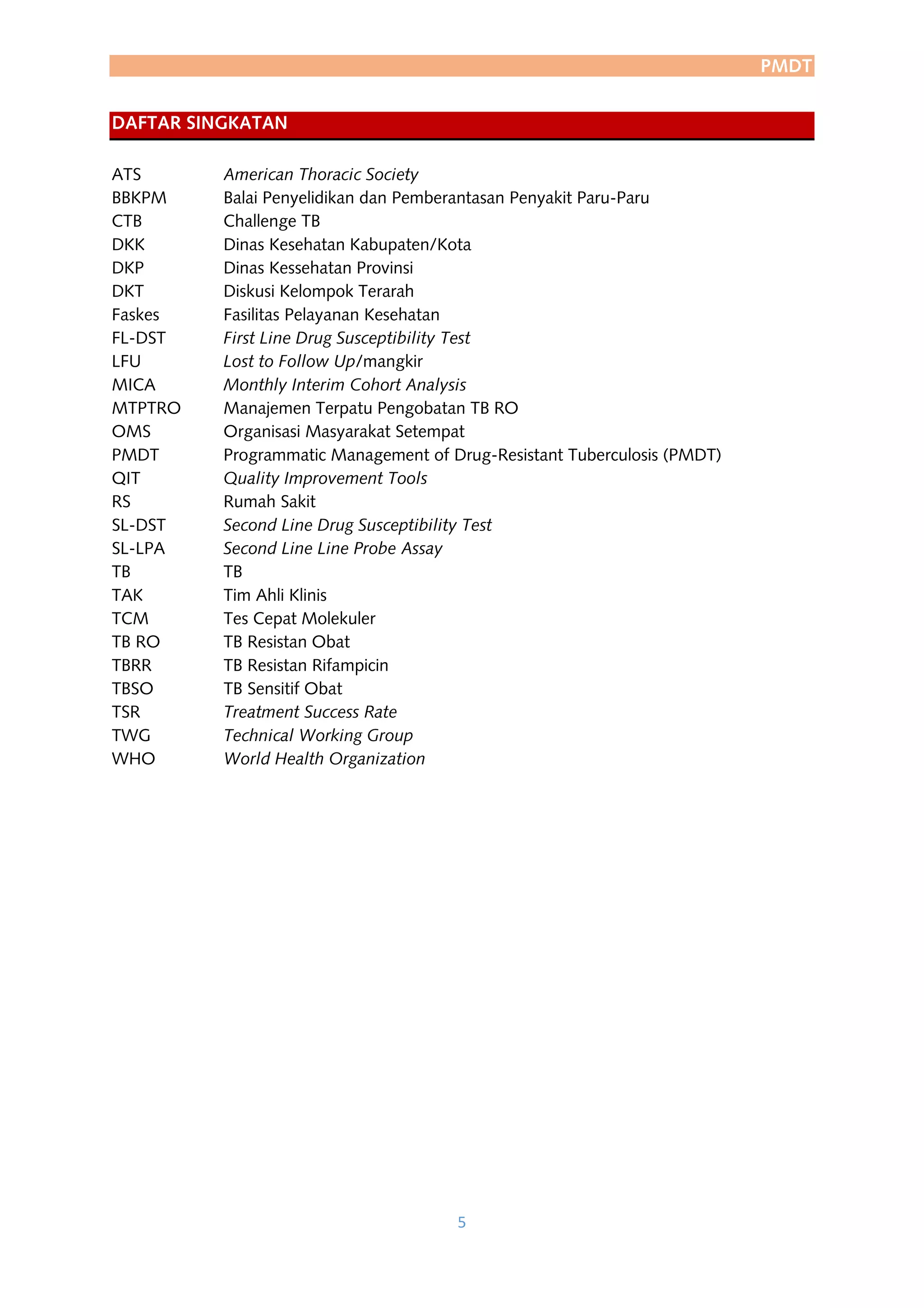 Pmdt laporan teknis ctb | PDF