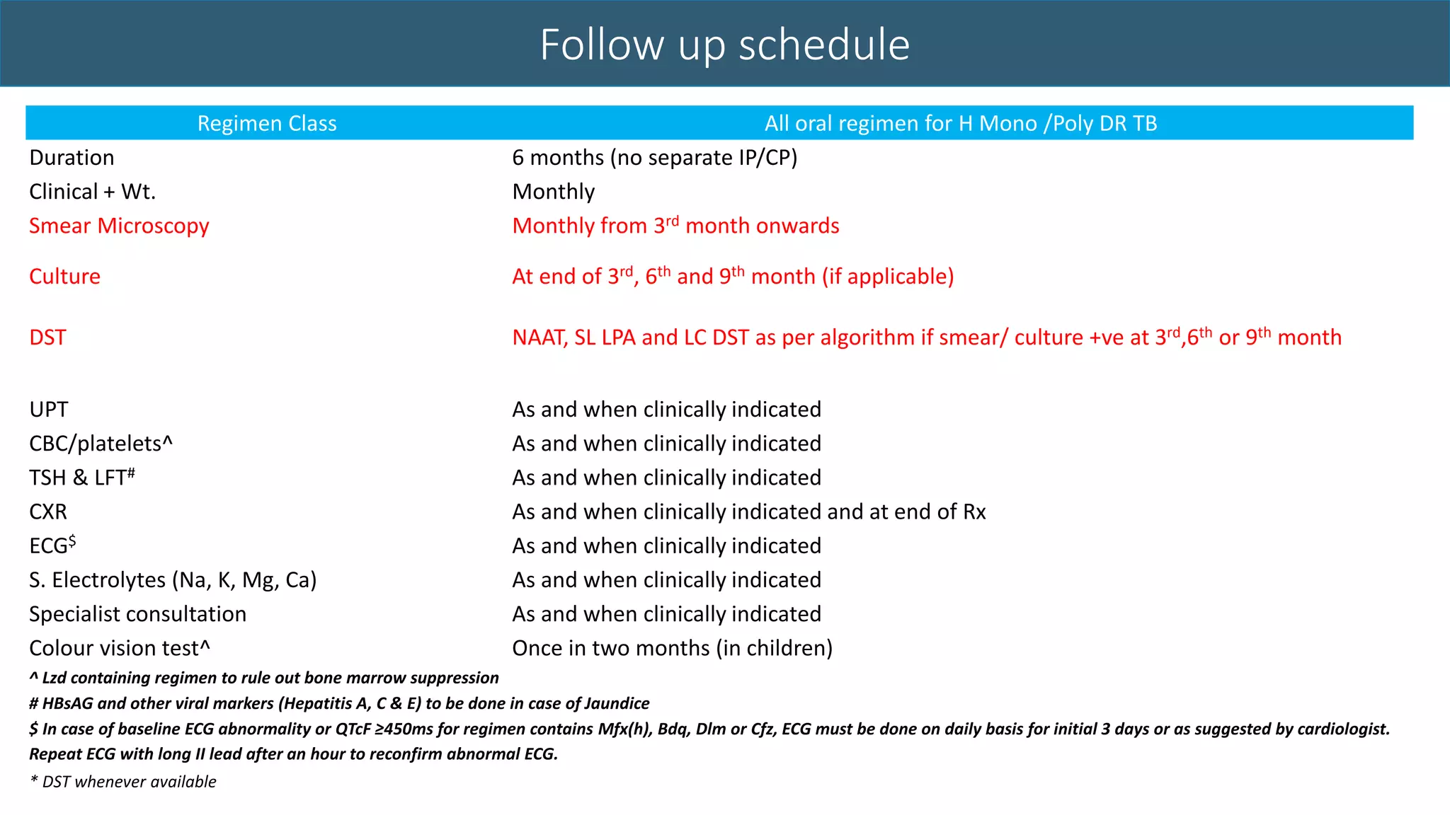PMDT Guidelines 2019.pptx