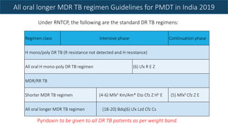 PMDT Guidelines 2019.pptx