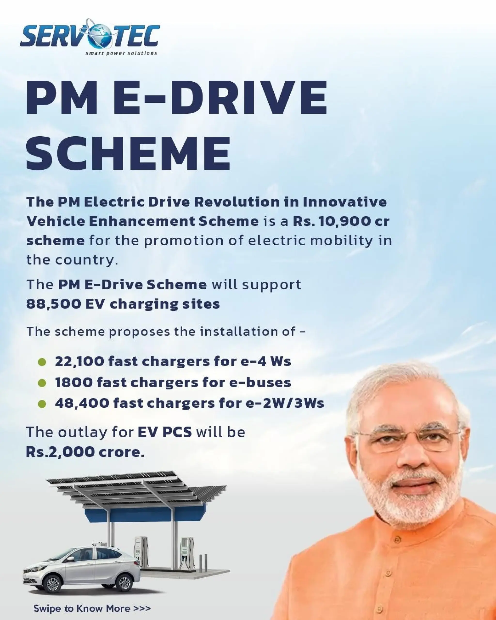 PM E-Drive Scheme - PM Electric Drive Revolution in Innovative Vehicle Enhancement Scheme.pptx