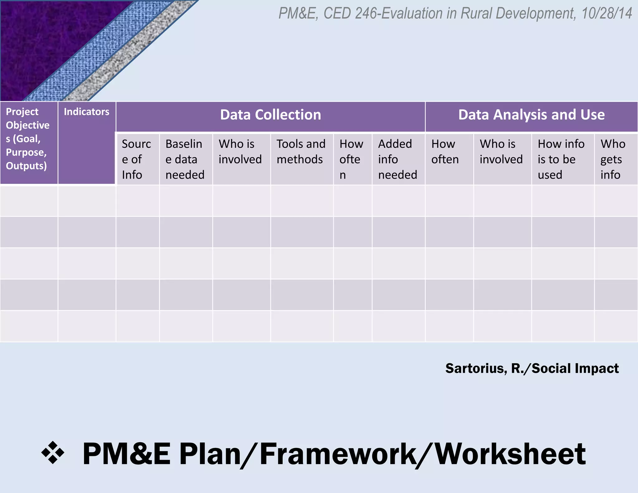 Participatory Monitoring and Evaluation | PDF