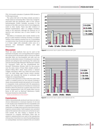 Atrophic Acne Scarring and Dermal Filling | PDF