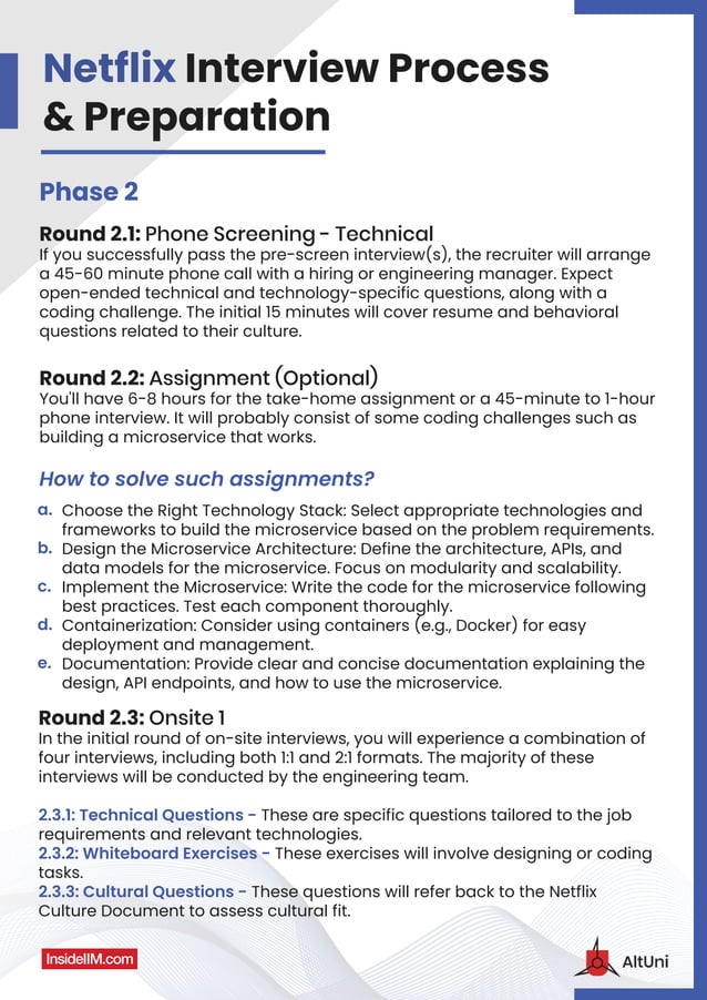 M/FAANG PM Interview Guide | PDF | Resume Writing and Advice | Job Search