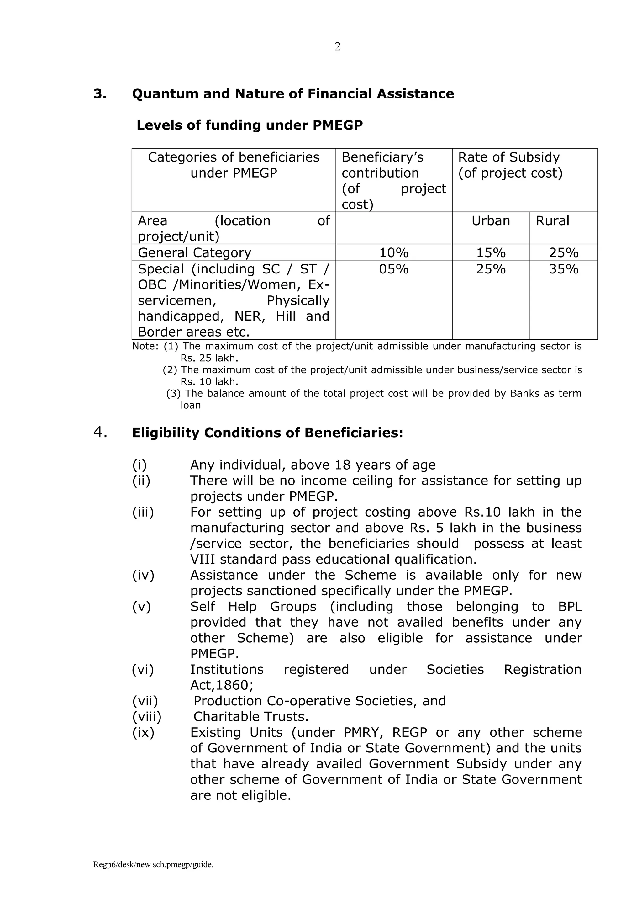 Pmegp scheme guidelines | PDF