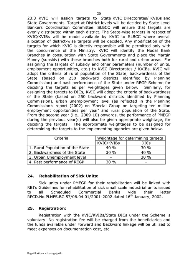 Pmegp scheme guidelines | PDF | Government Support and Welfare ...