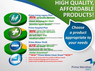 Pme intro presentation slidenet | PPSX | Motor Insurance | Insurance