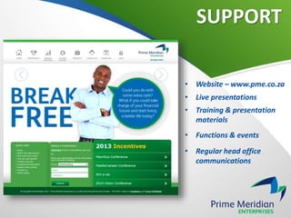 Pme intro presentation slidenet | PPSX | Motor Insurance | Insurance