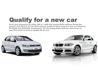 Pme intro presentation slidenet | PPSX | Motor Insurance | Insurance