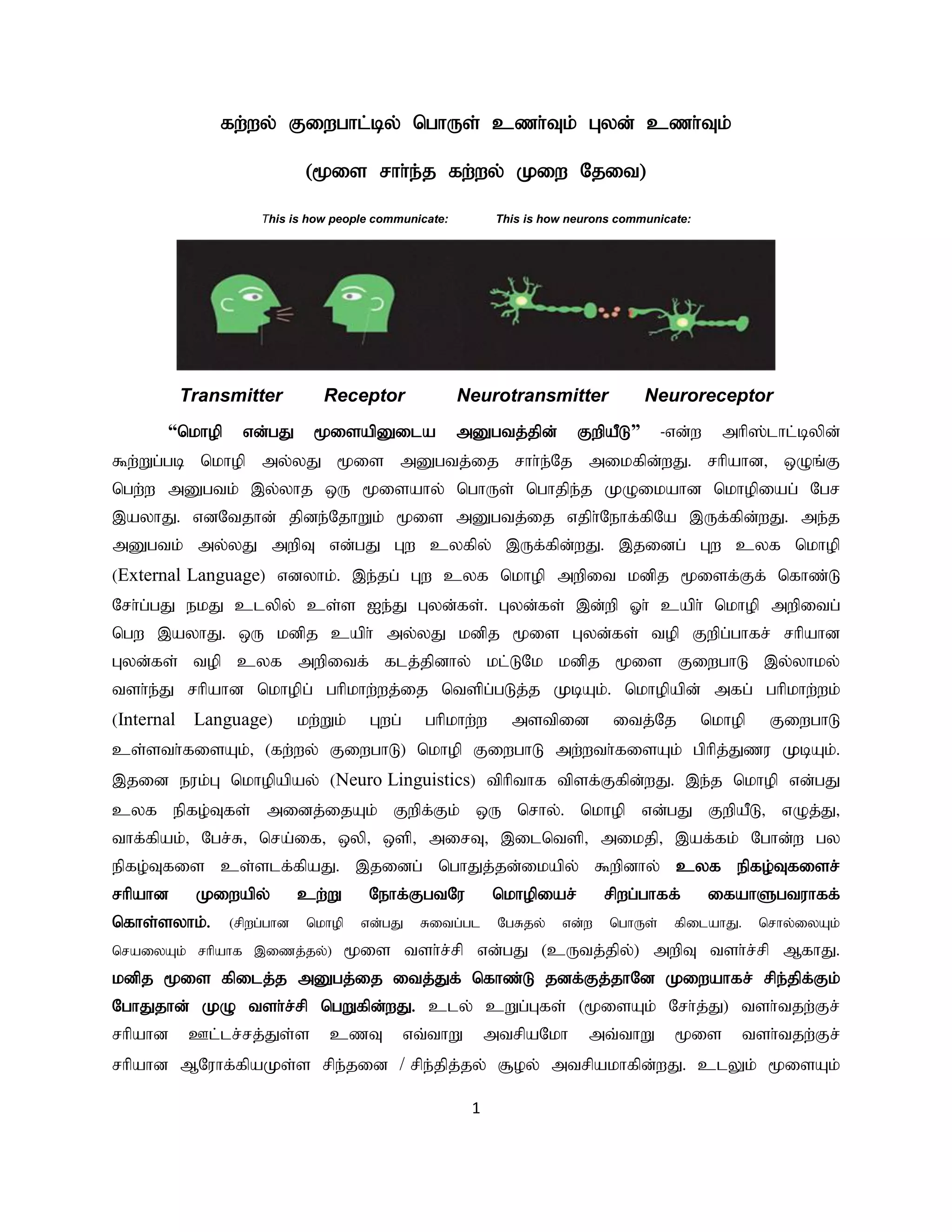 Brain - Based Learning (Tamil) | PDF