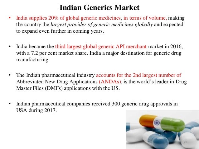 Generic Drug Vs Branded Drug- Indian Generic Market | PPT