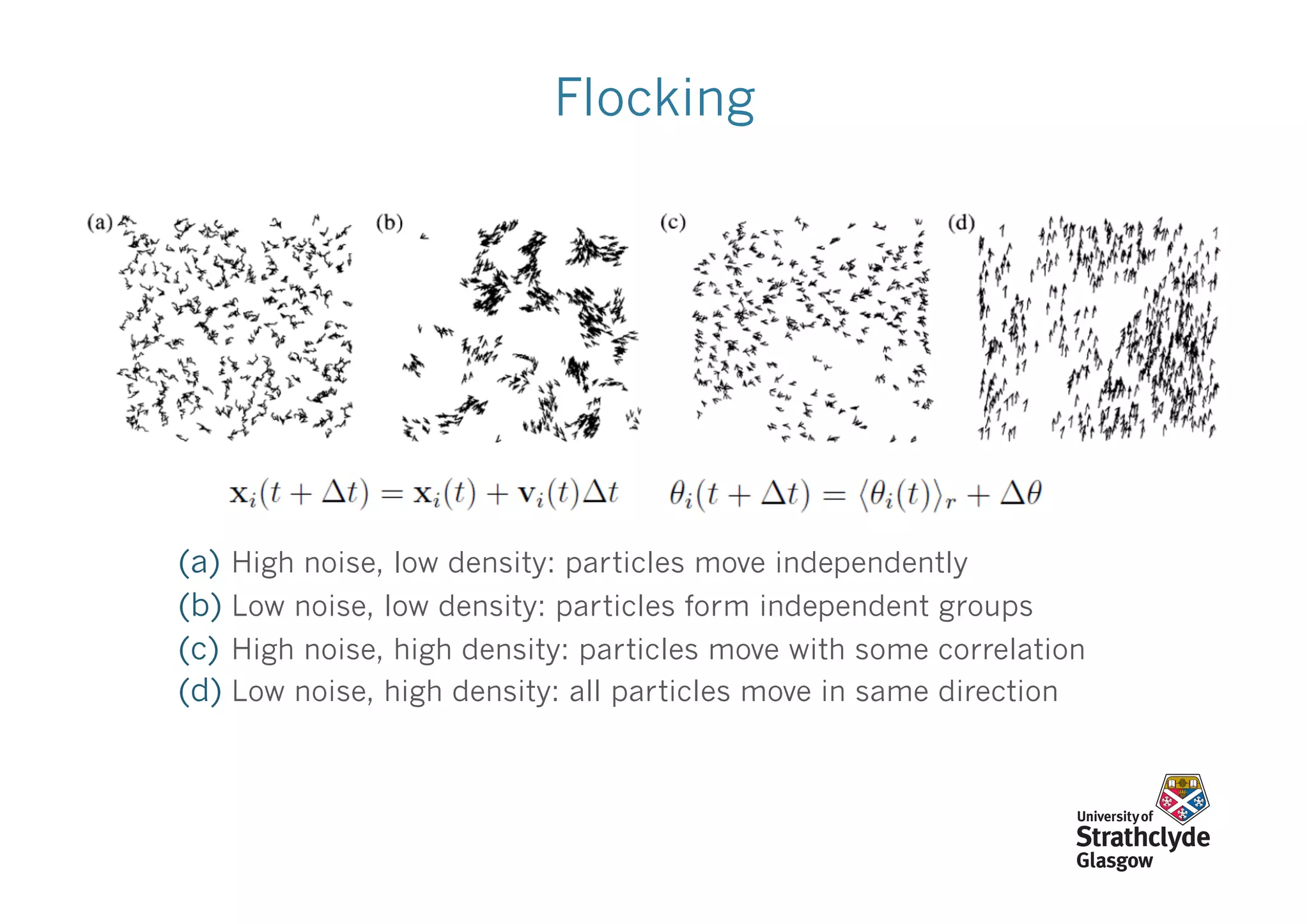 Using a theory of nematic liquid crystals to model swimming ...