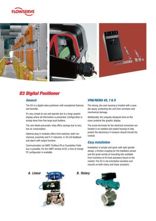 PMV Digital Valve Positioner | PDF