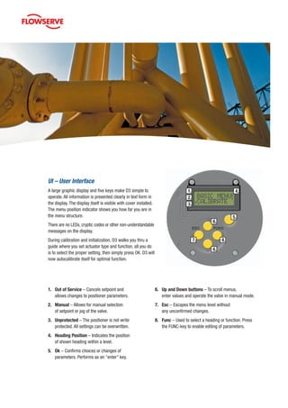 PMV Digital Valve Positioner | PDF