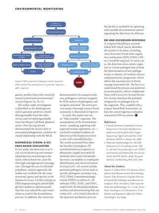 Managing Objectionable Events in cGMP Cleanrooms: A Polyphasic Approach ...