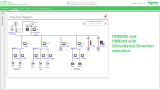[PME] Power Monitoring Expert & AHF.pdf