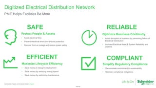 [PME] Power Monitoring Expert & AHF.pdf