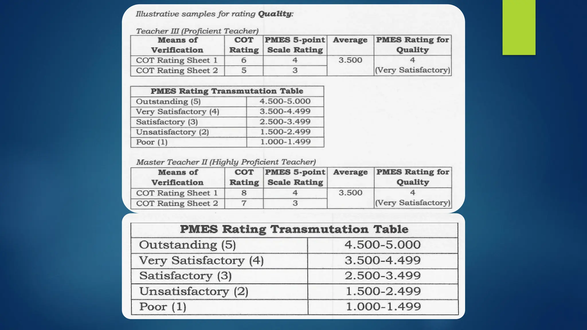 PMES Orientation.pptx INTERIM GUIDELINES FOR THE DEPARTMENT OF EDUCATION PERFORMANCE MANAGEMENT ...