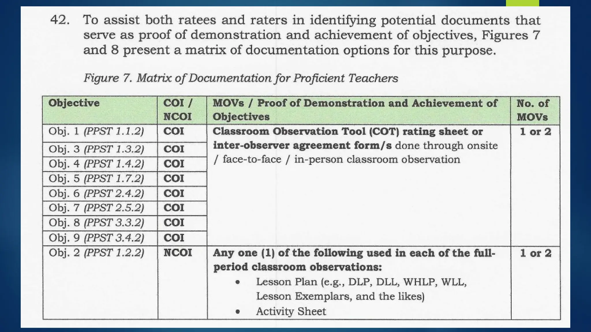 PMES Orientation.pptx INTERIM GUIDELINES FOR THE DEPARTMENT OF EDUCATION PERFORMANCE MANAGEMENT ...