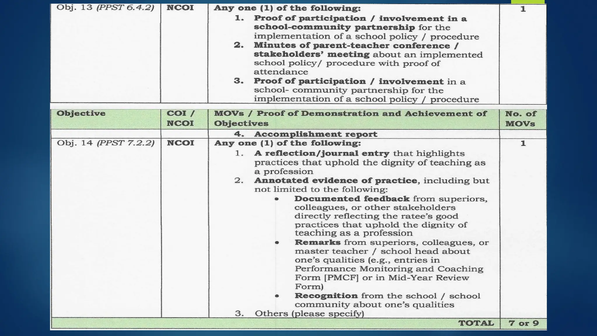 PMES Orientation.pptx INTERIM GUIDELINES FOR THE DEPARTMENT OF EDUCATION PERFORMANCE MANAGEMENT ...