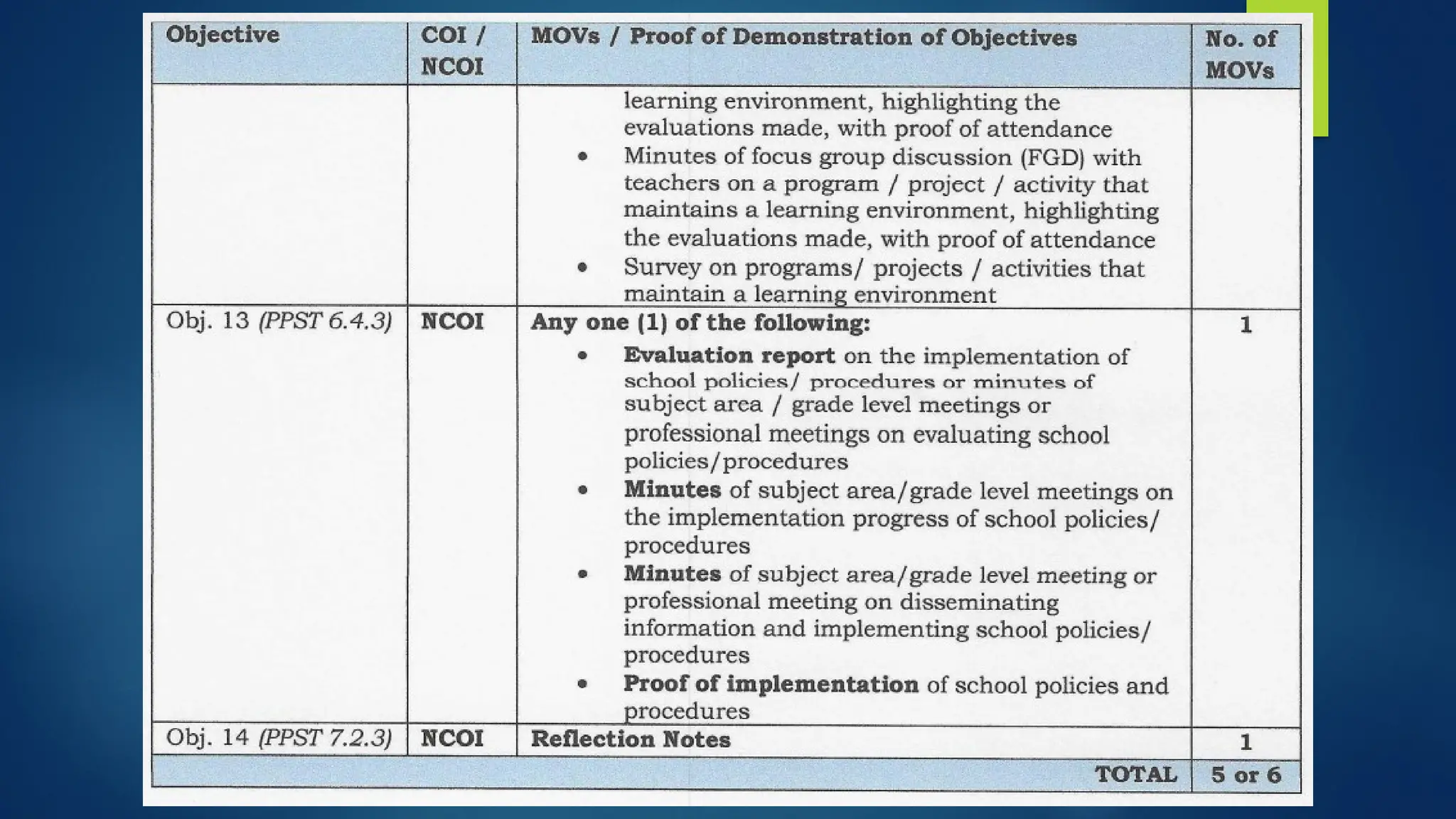PMES Orientation.pptx INTERIM GUIDELINES FOR THE DEPARTMENT OF EDUCATION PERFORMANCE MANAGEMENT ...