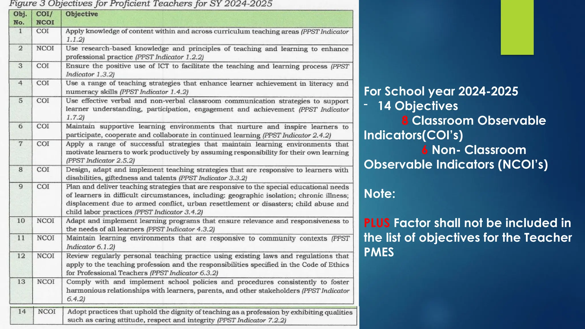 PMES Orientation.pptx INTERIM GUIDELINES FOR THE DEPARTMENT OF ...