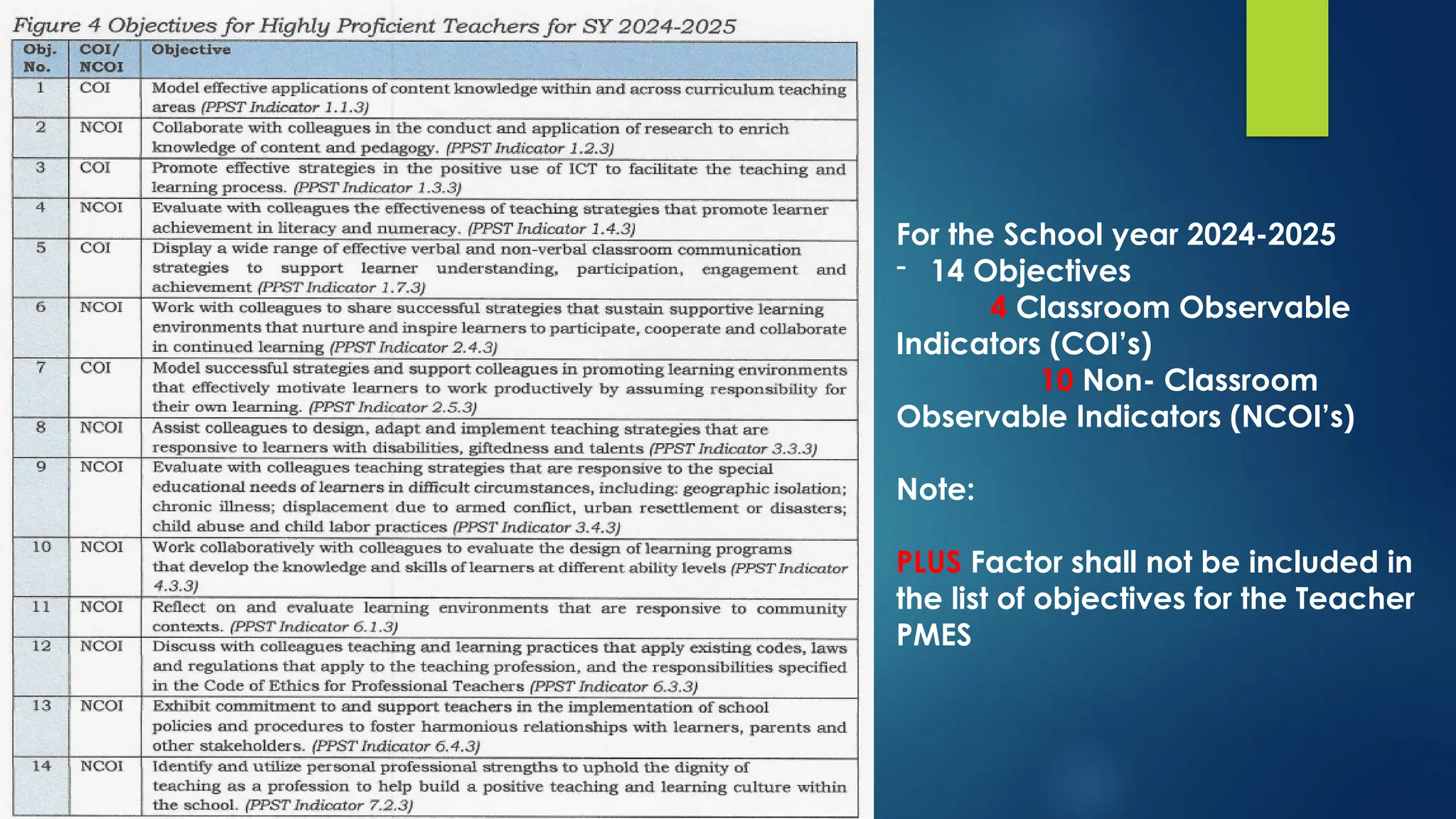PMES Orientation.pptx INTERIM GUIDELINES FOR THE DEPARTMENT OF EDUCATION PERFORMANCE MANAGEMENT ...