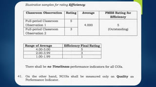 PMES Orientation.pptx INTERIM GUIDELINES FOR THE DEPARTMENT OF EDUCATION PERFORMANCE MANAGEMENT ...