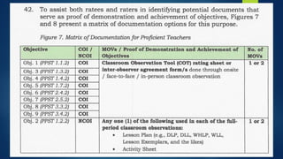 PMES Orientation.pptx INTERIM GUIDELINES FOR THE DEPARTMENT OF EDUCATION PERFORMANCE MANAGEMENT ...