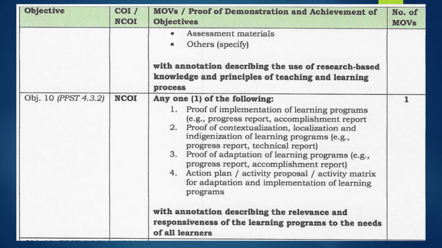 PMES Orientation.pptx INTERIM GUIDELINES FOR THE DEPARTMENT OF ...